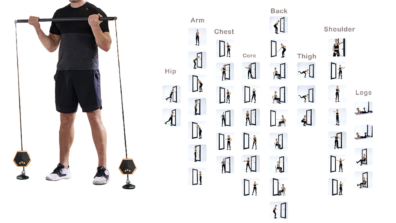 Understanding the Benefits of Resistance Training with Fitness Pump ...