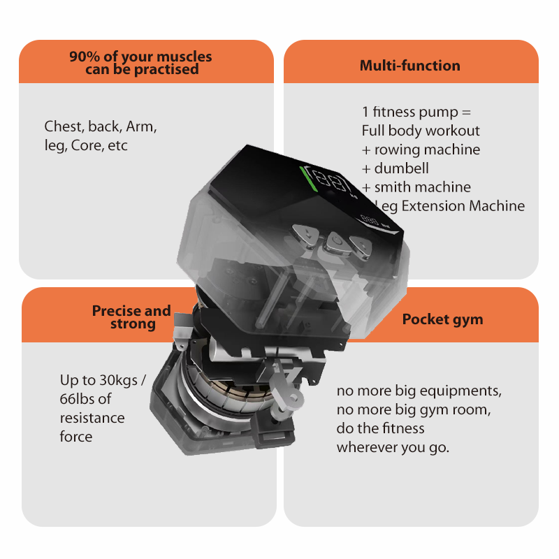 The Science Behind Fitness Pump: How It Enhances Muscle Strength ...